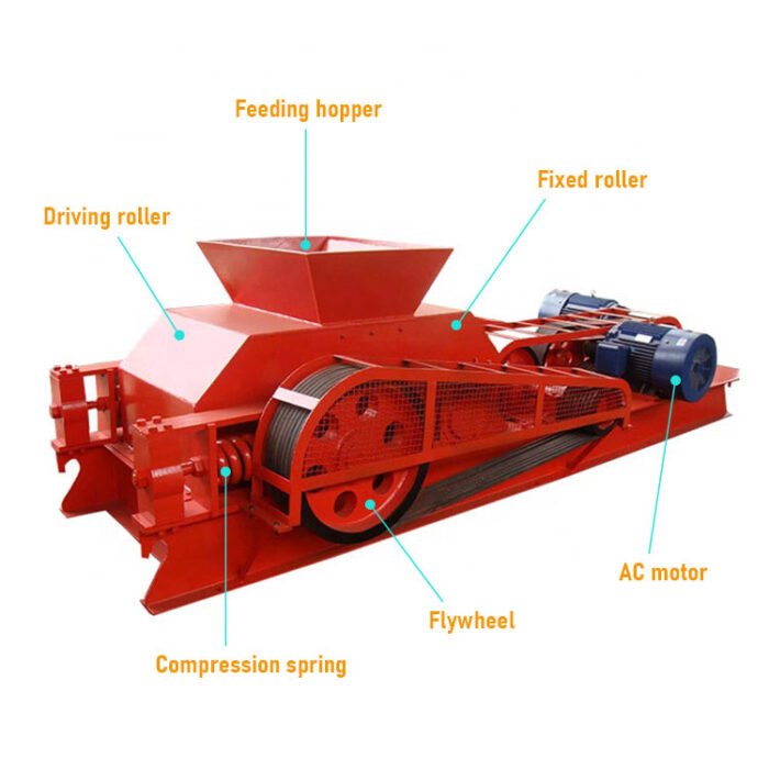 Double-roller Crusher - Shuliy Machinery